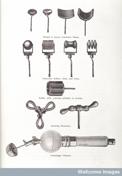 L0034214 Illustration showing various instruments – Museum of Health ...